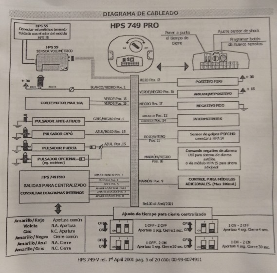 ALARMA PATROL HPS749 PRO – TIENDAS RADIO MANIA